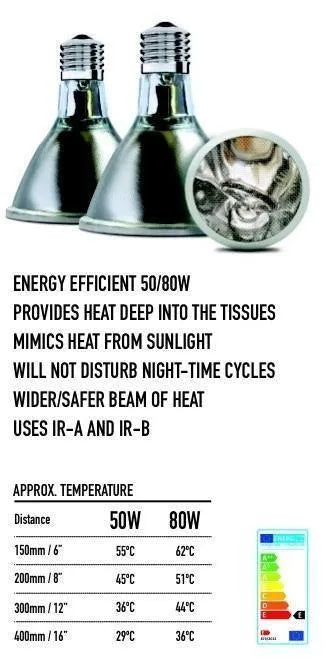 Shop PYTHON / SNAKES - HEATING - INFRA RED at Amazing Amazon